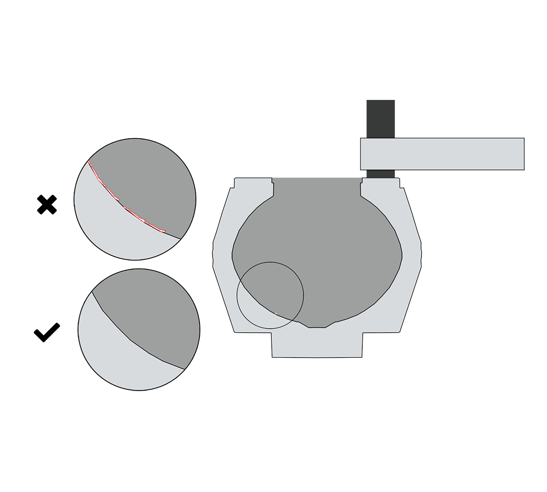 Mud Pump's Pulsation Dampener Guide | Sigma Drilling Technologies